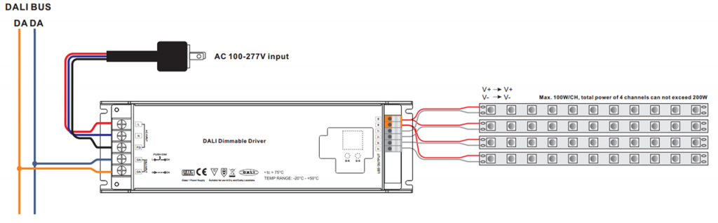200W Dali Driver | ENTTEC
