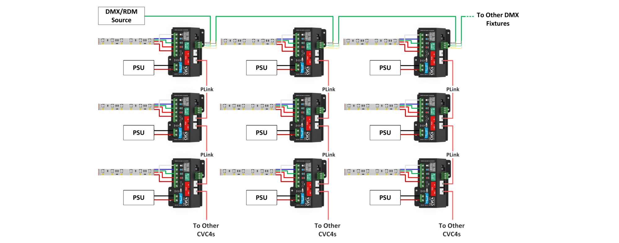 Installation-grade Constant Voltage LED dimmer | ENTTEC : ENTTEC